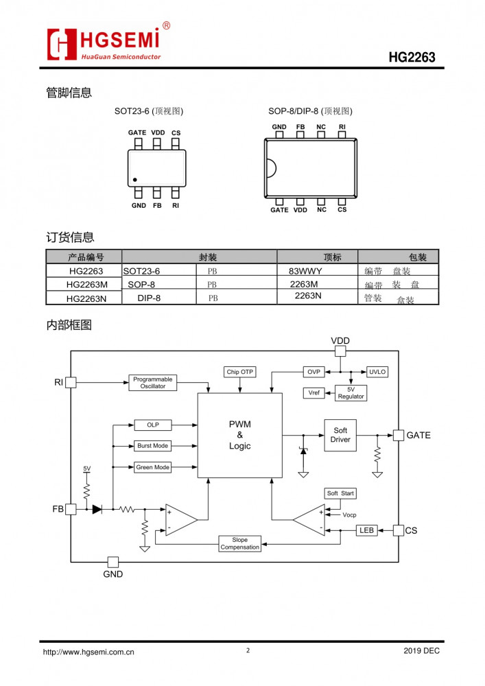 HG2263 technical document page 2