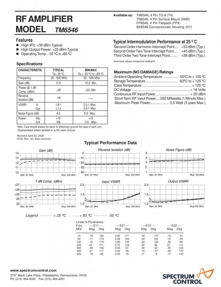 TM6546 product documentation preview