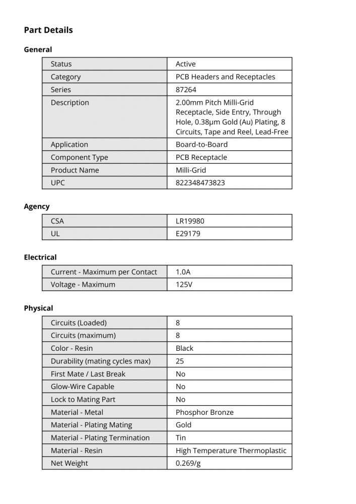 Product document image 2