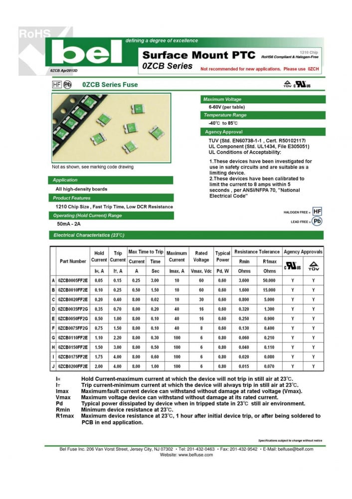 Bel Fuse 0ZCB series datasheet page 1