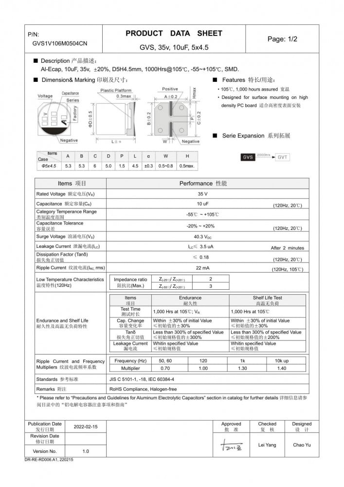 ACMECON GVS1V106M0504CN datasheet page 1