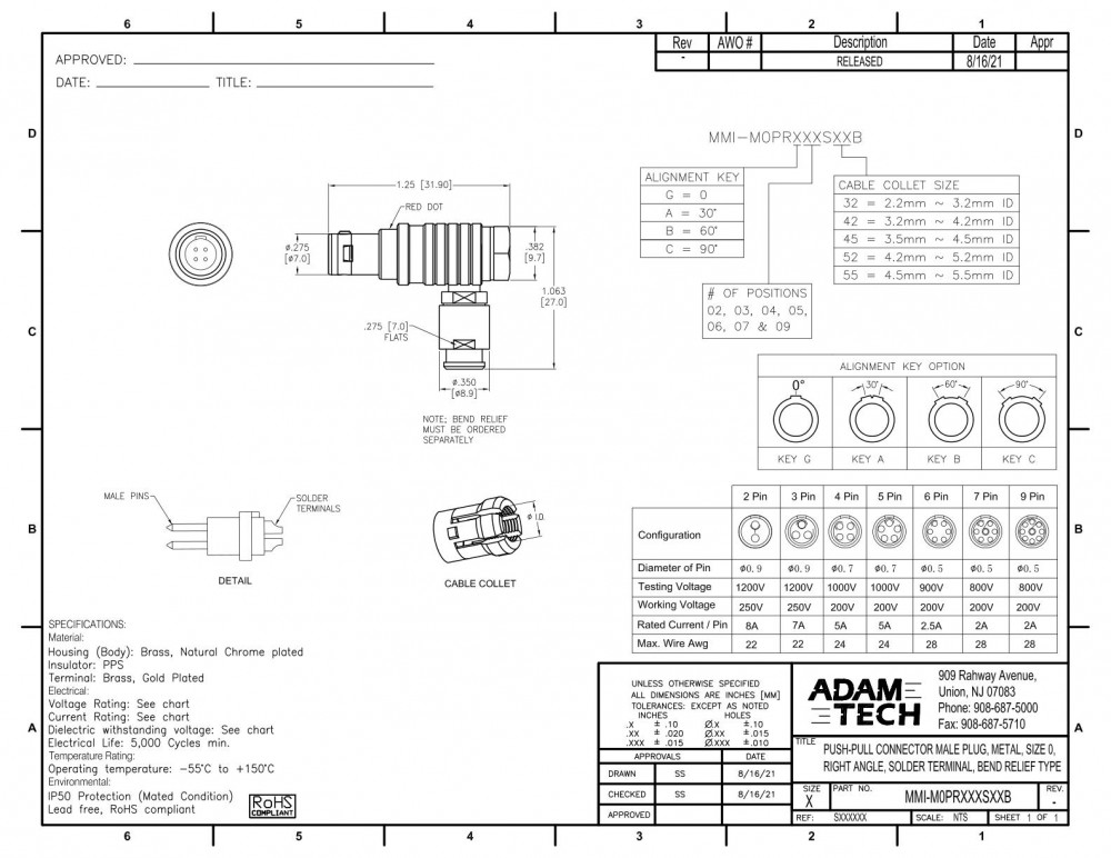ADAM TECH MMI-M0PRXXXSXXB product specification drawing