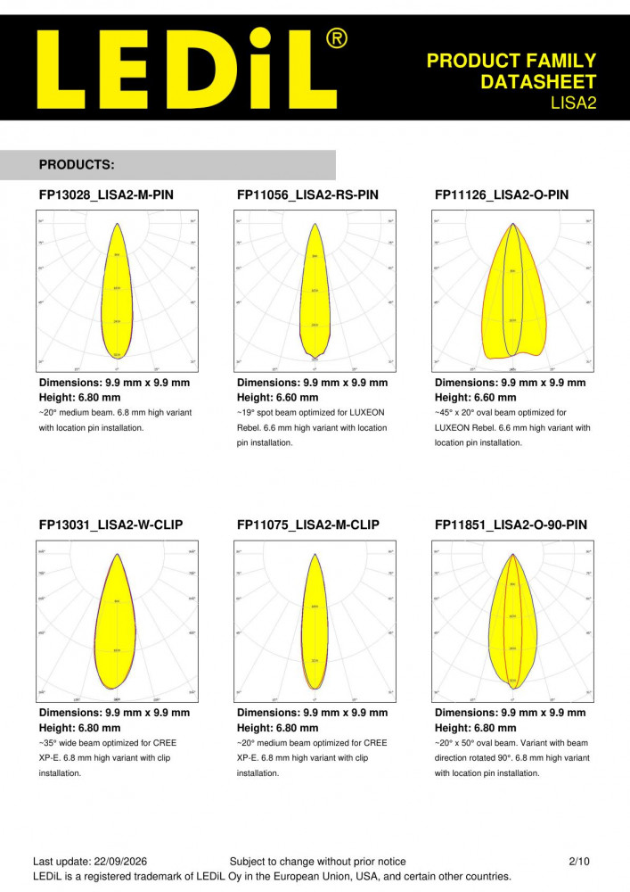 LISA2-M-PIN technical document image 2