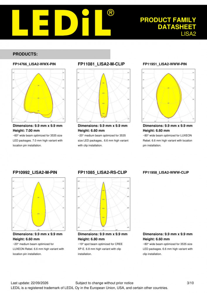 LISA2-M-PIN technical document image 3