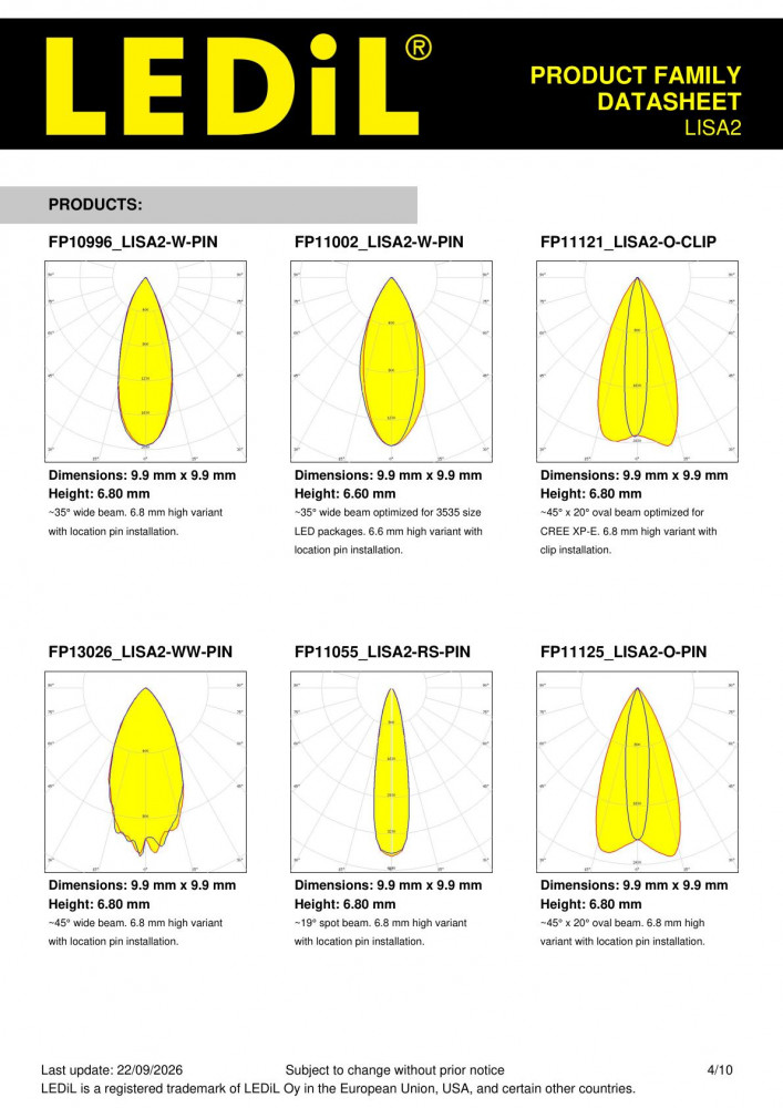 LISA2-M-PIN technical document image 4
