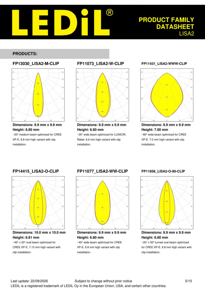 LISA2-M-PIN technical document image 5