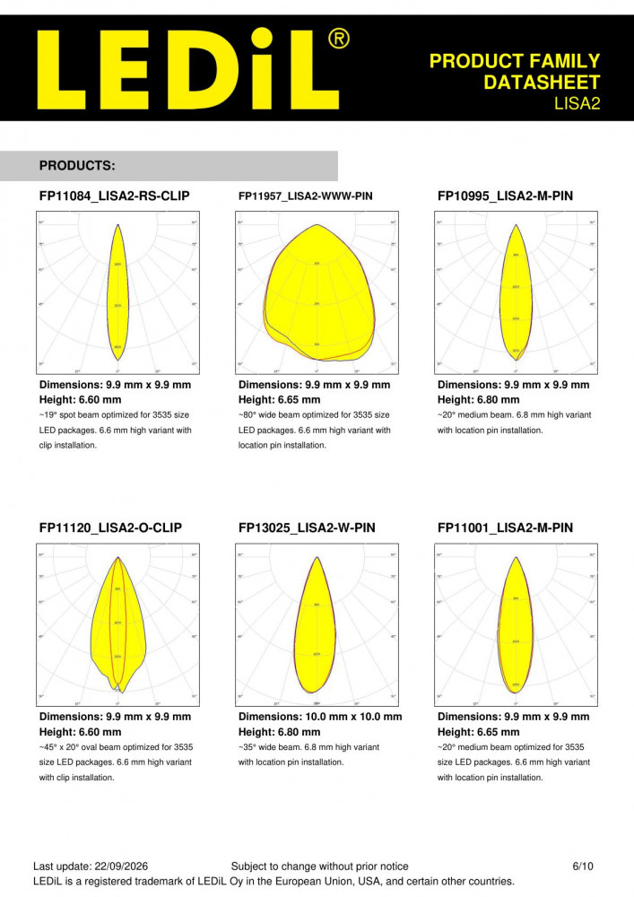 LISA2-M-PIN technical document image 6