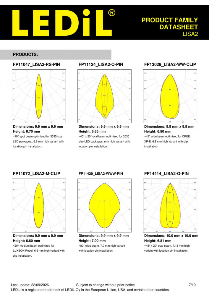 LISA2-M-PIN technical document image 7
