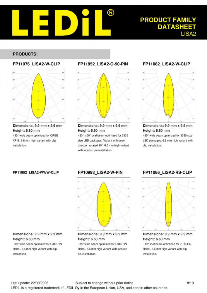 LISA2-M-PIN technical document image 8