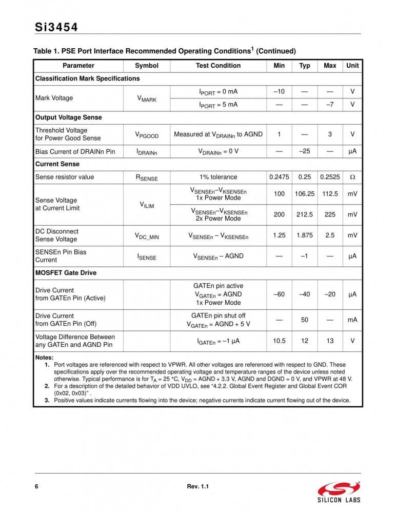SI3454 datasheet page 6