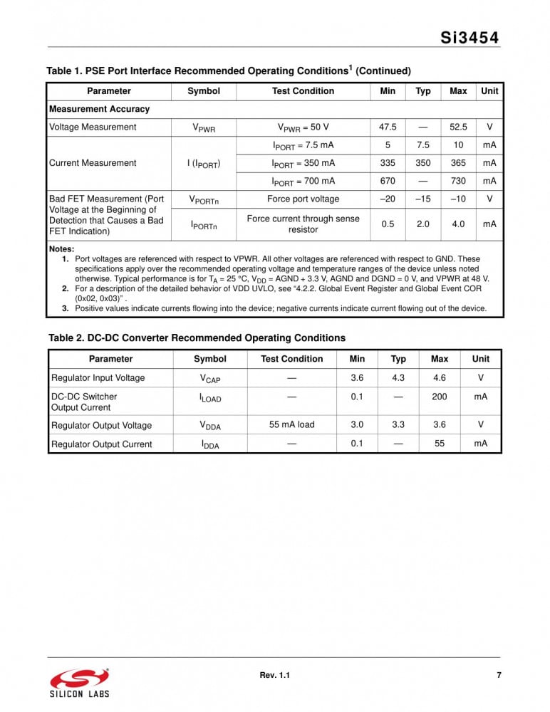 SI3454 datasheet page 7