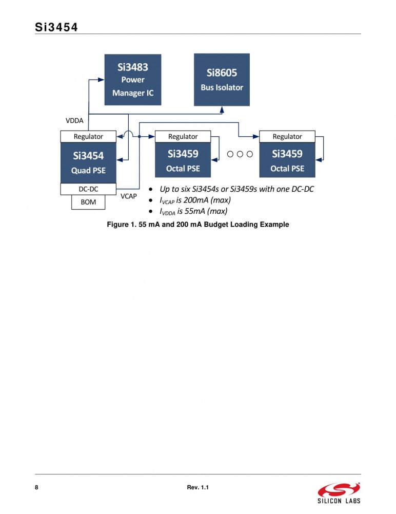 SI3454 datasheet page 8