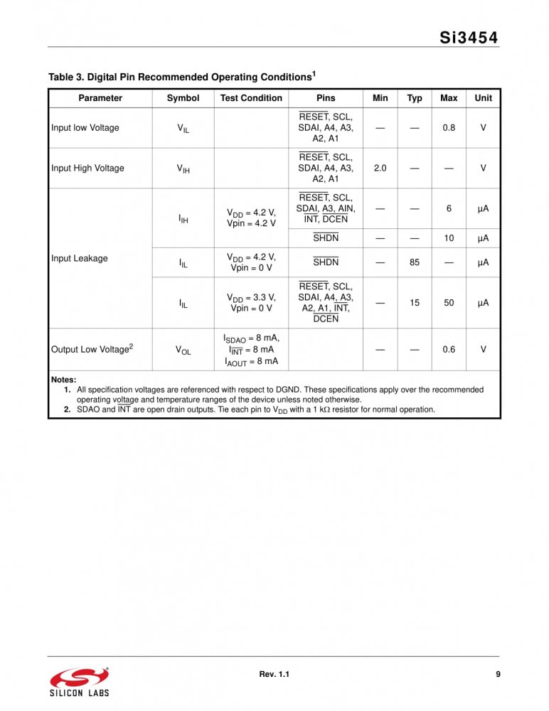 SI3454 datasheet page 9