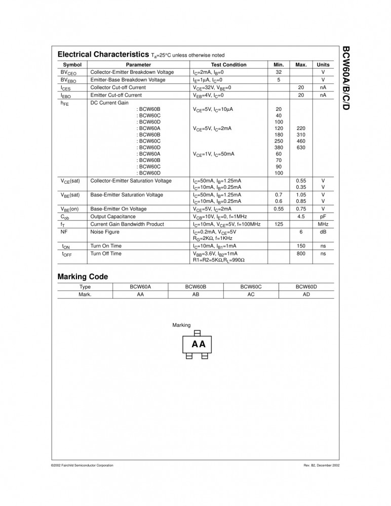 BCW60C datasheet page 2