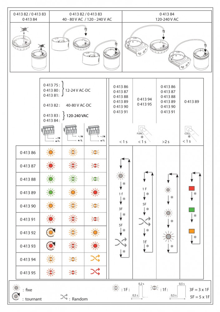 Legrand 041388 technical document page 3