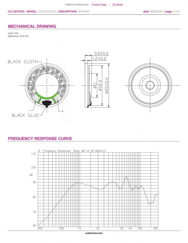 CDS-203-32-SP datasheet page 2