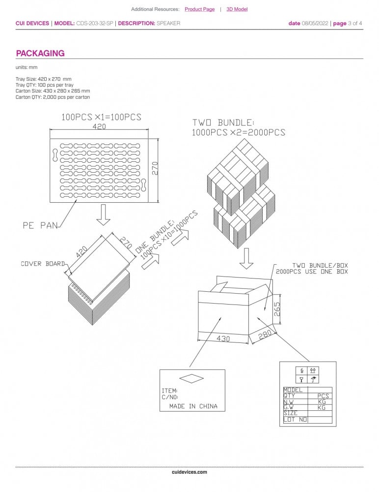 CDS-203-32-SP datasheet page 3