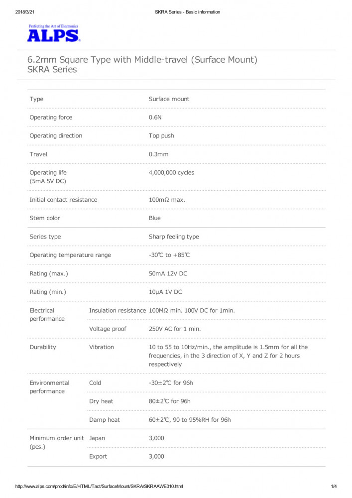 SKRAAWE010 technical document page 1