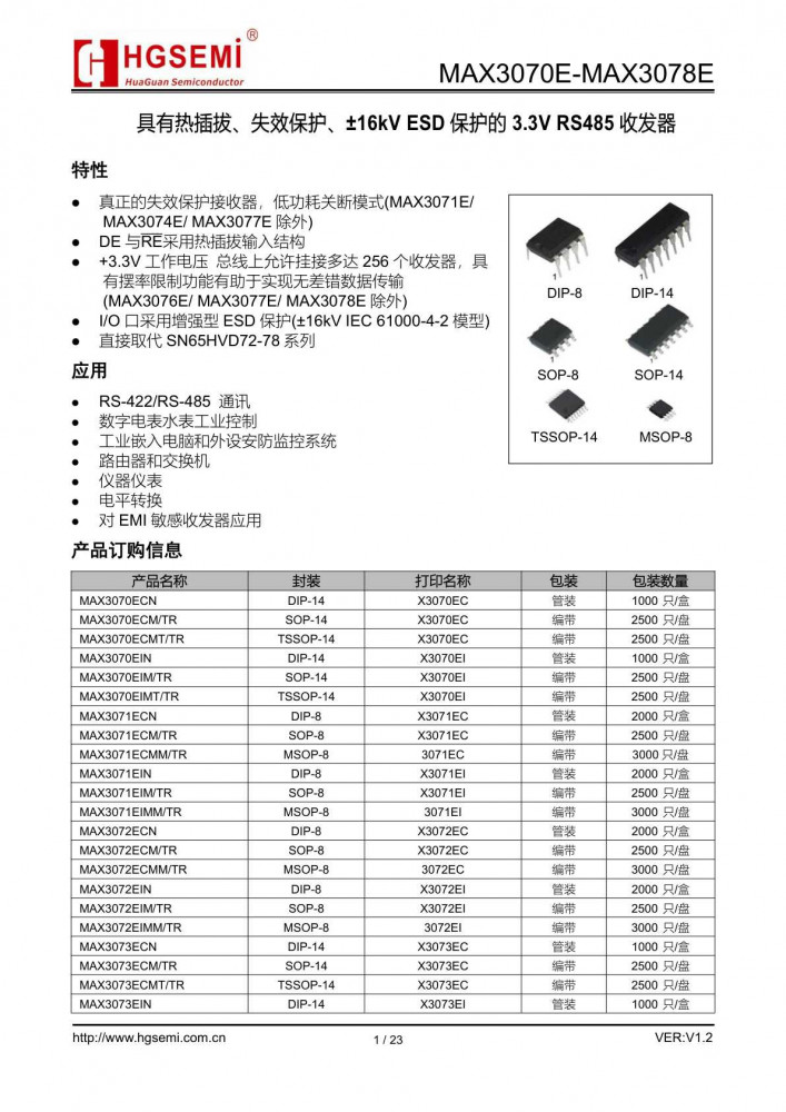 MAX3076E datasheet page 1