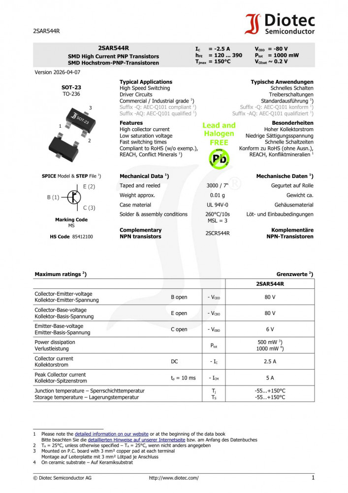 2SAR544R datasheet page 1