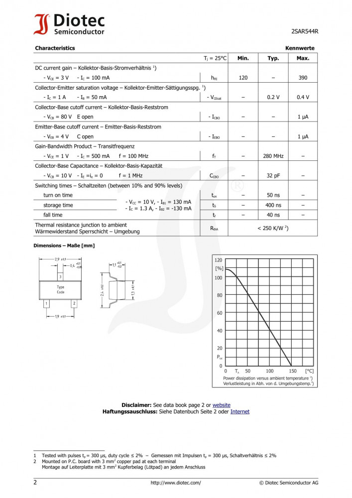 2SAR544R datasheet page 2