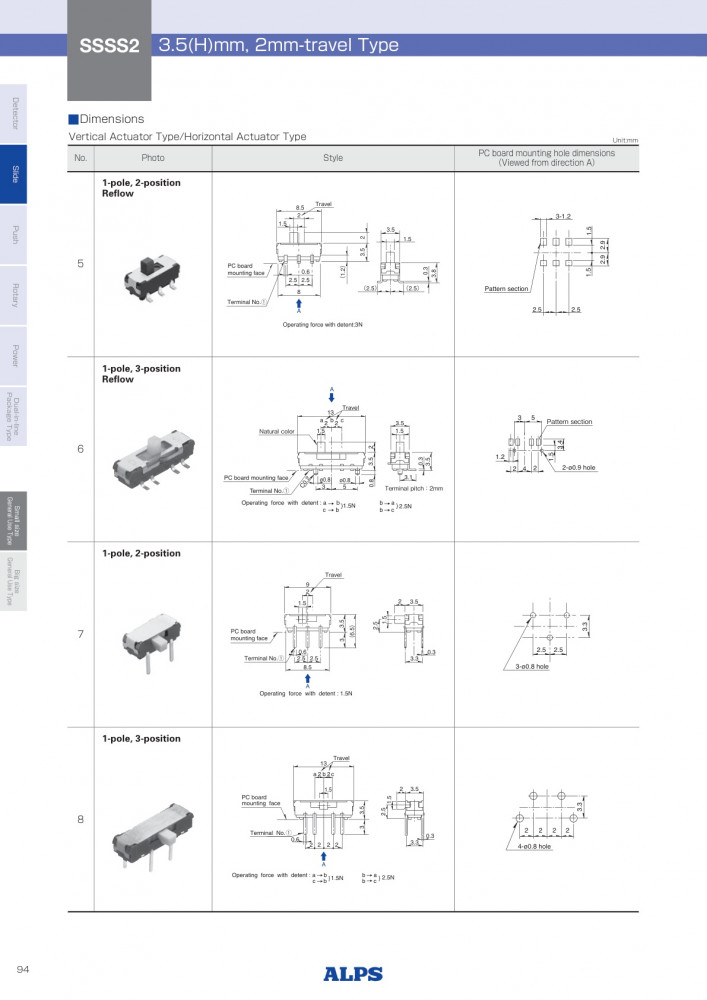 SSSS223600 technical document page 3