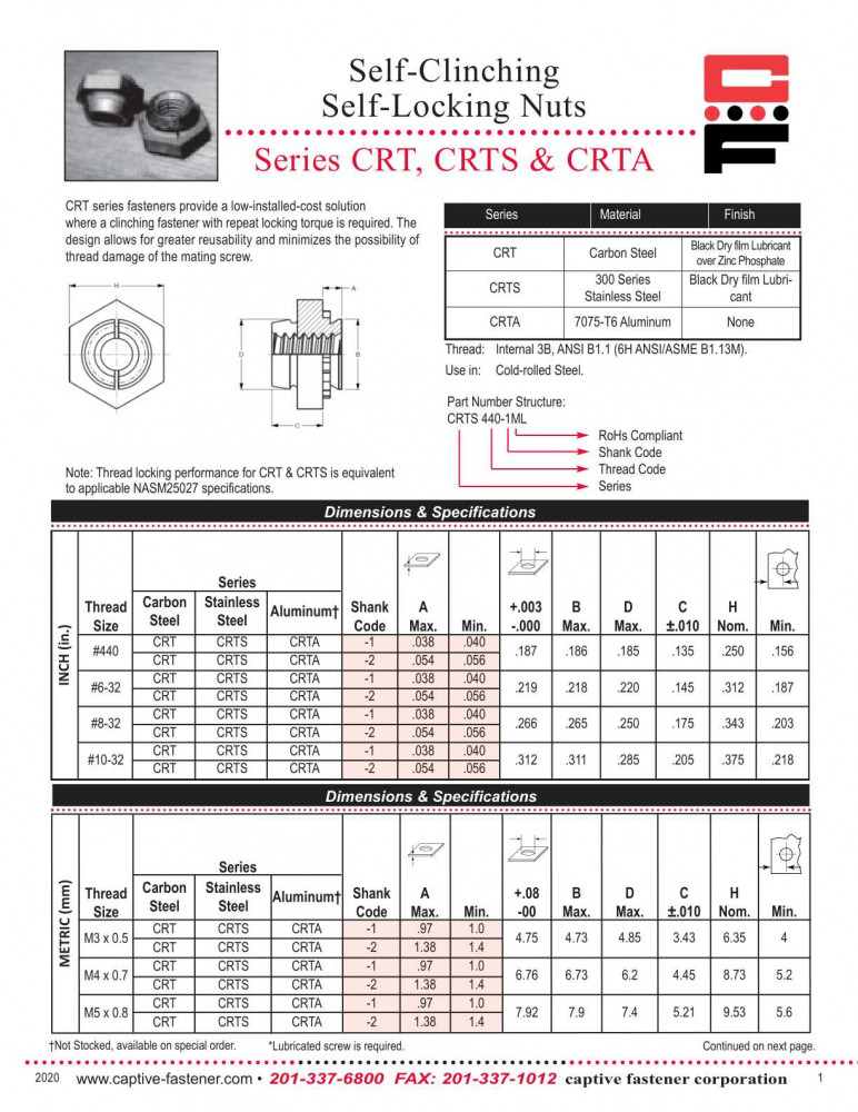 Captive Fastener CRT, CRTS and CRTA technical document, page 1