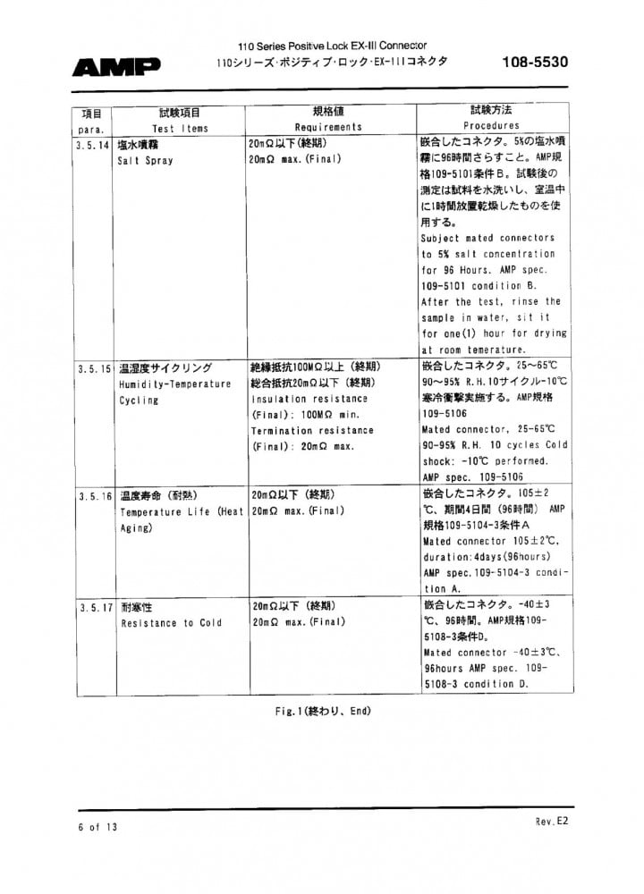 1827628-1 technical document page 6