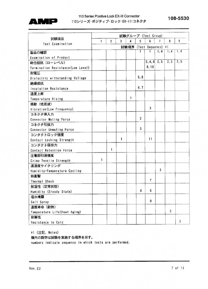 1827628-1 technical document page 7