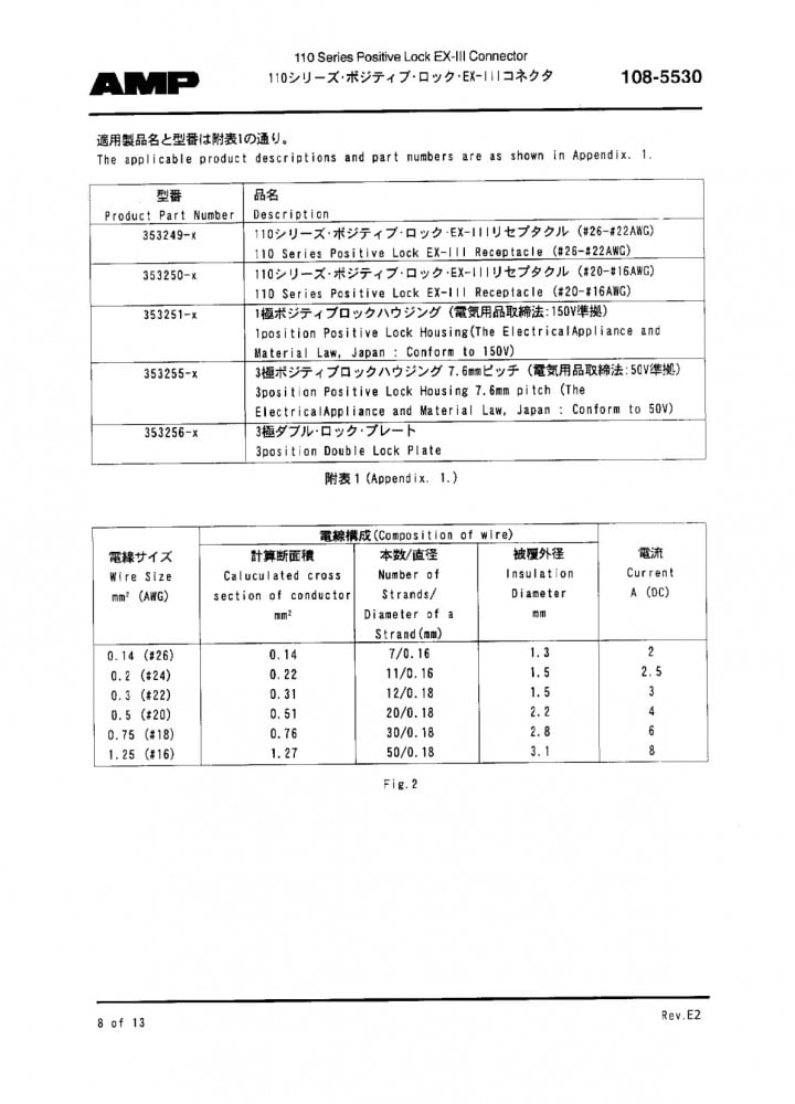 1827628-1 technical document page 8