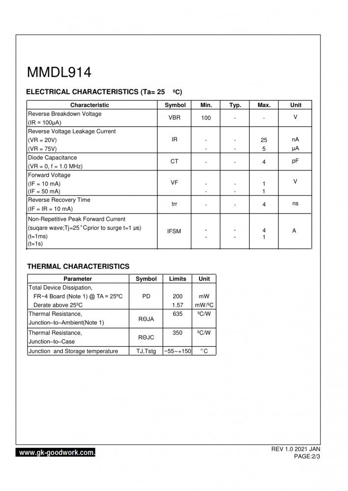GOODWORK MMDL914 datasheet page 2
