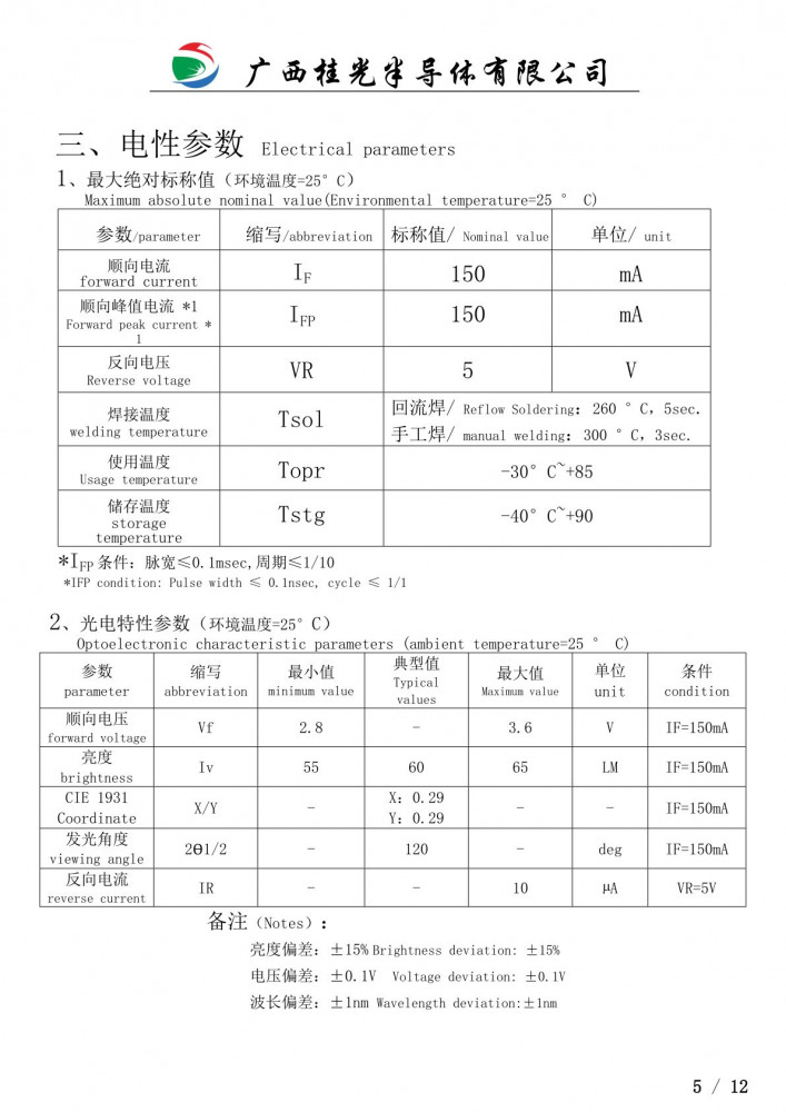 GL5730UW01 datasheet page 5