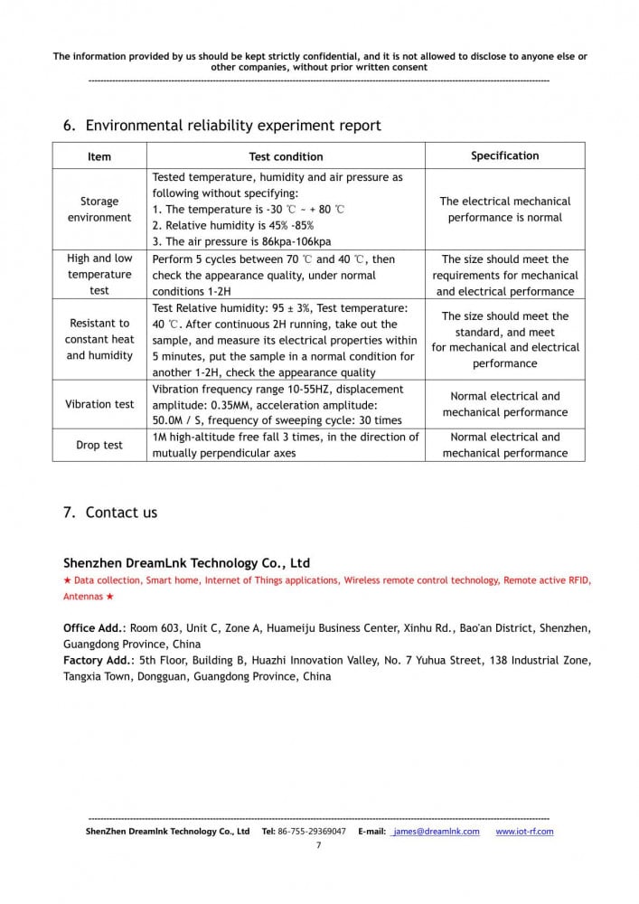 DreamLNK T14-433M contact page