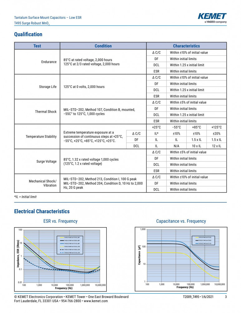 KEMET T495 datasheet page 3