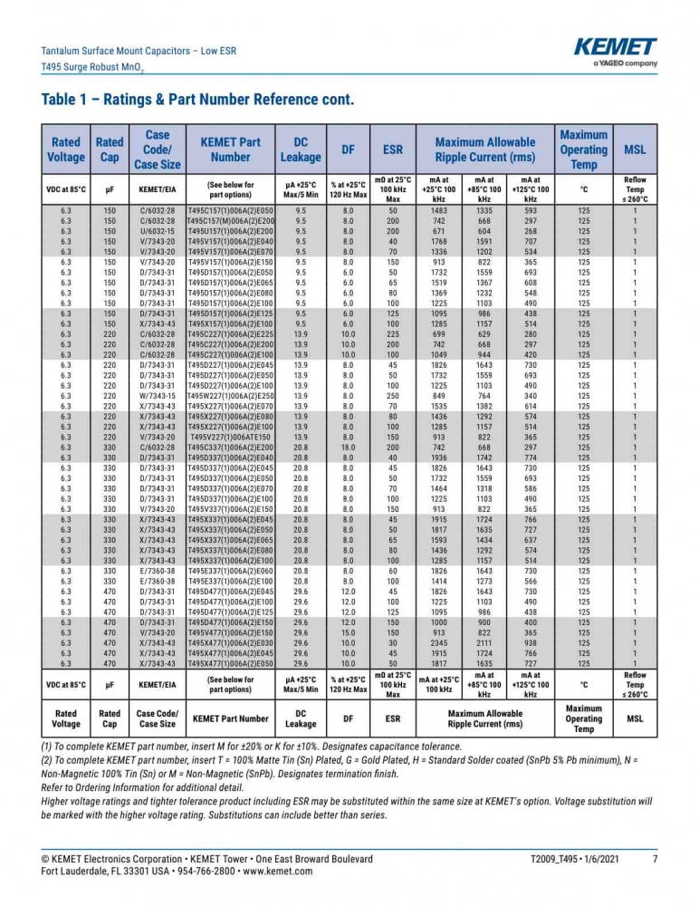 KEMET T495 datasheet page 7