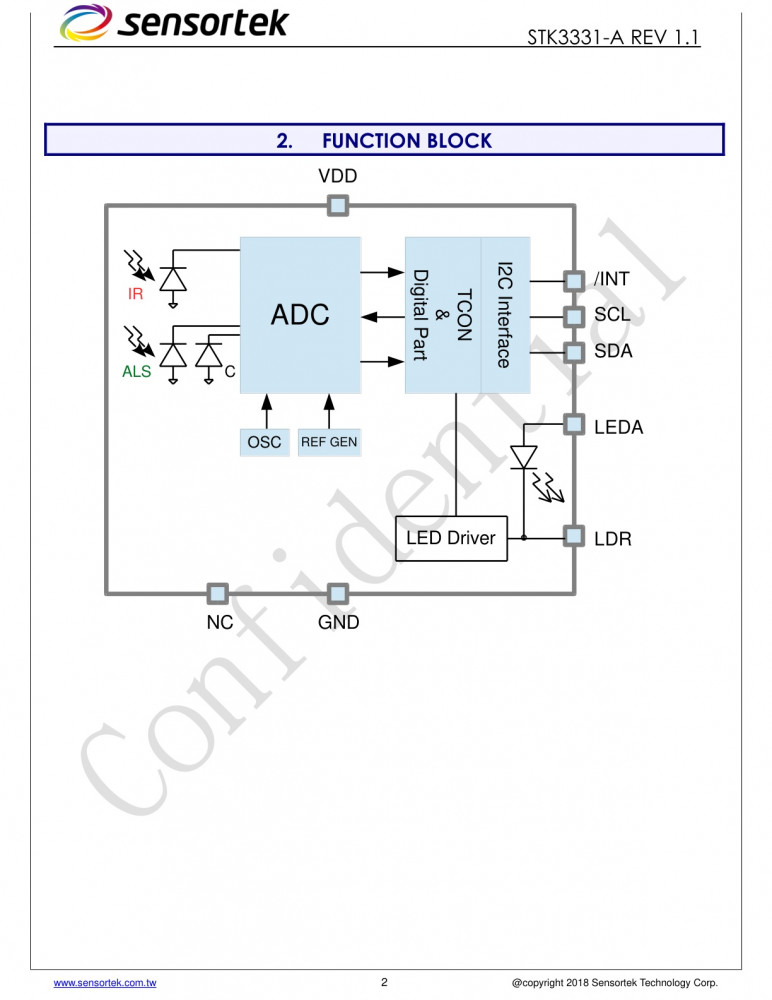 STK3331-A datasheet page 3