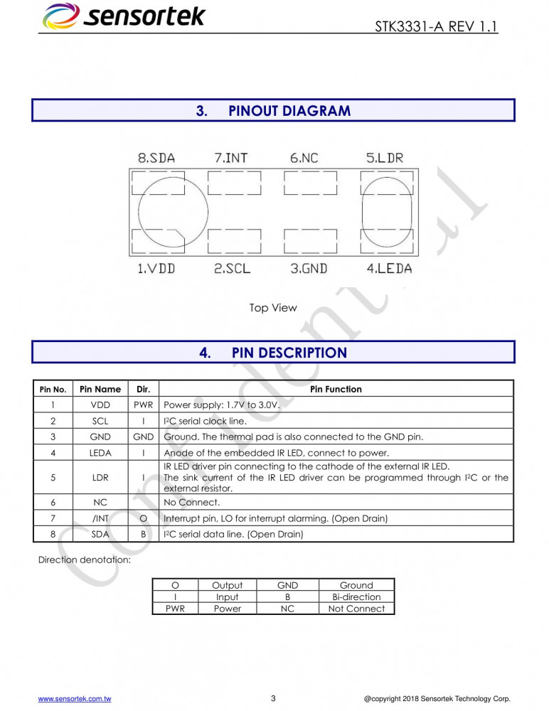 STK3331-A datasheet page 4
