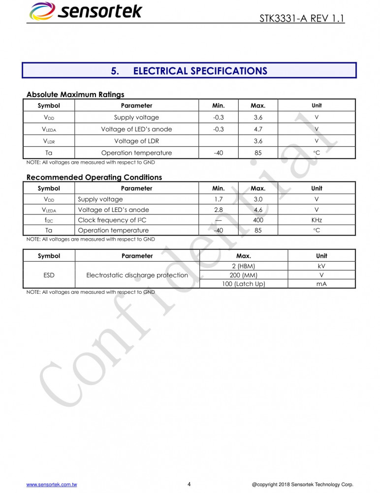 STK3331-A datasheet page 5