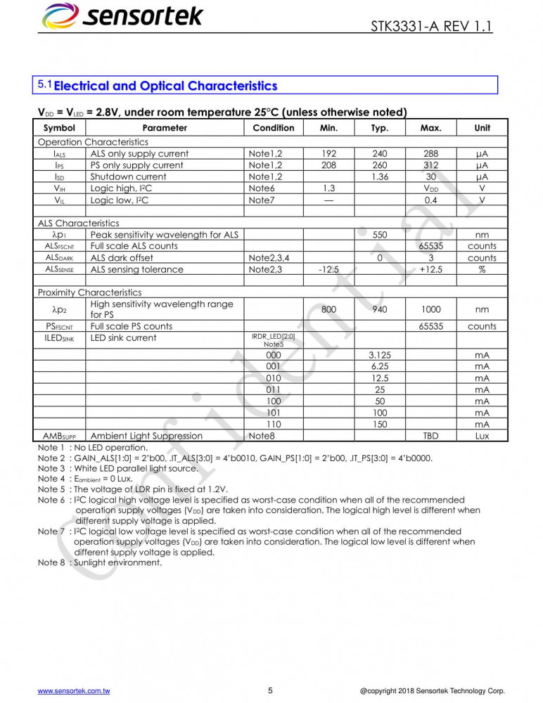 STK3331-A datasheet page 6