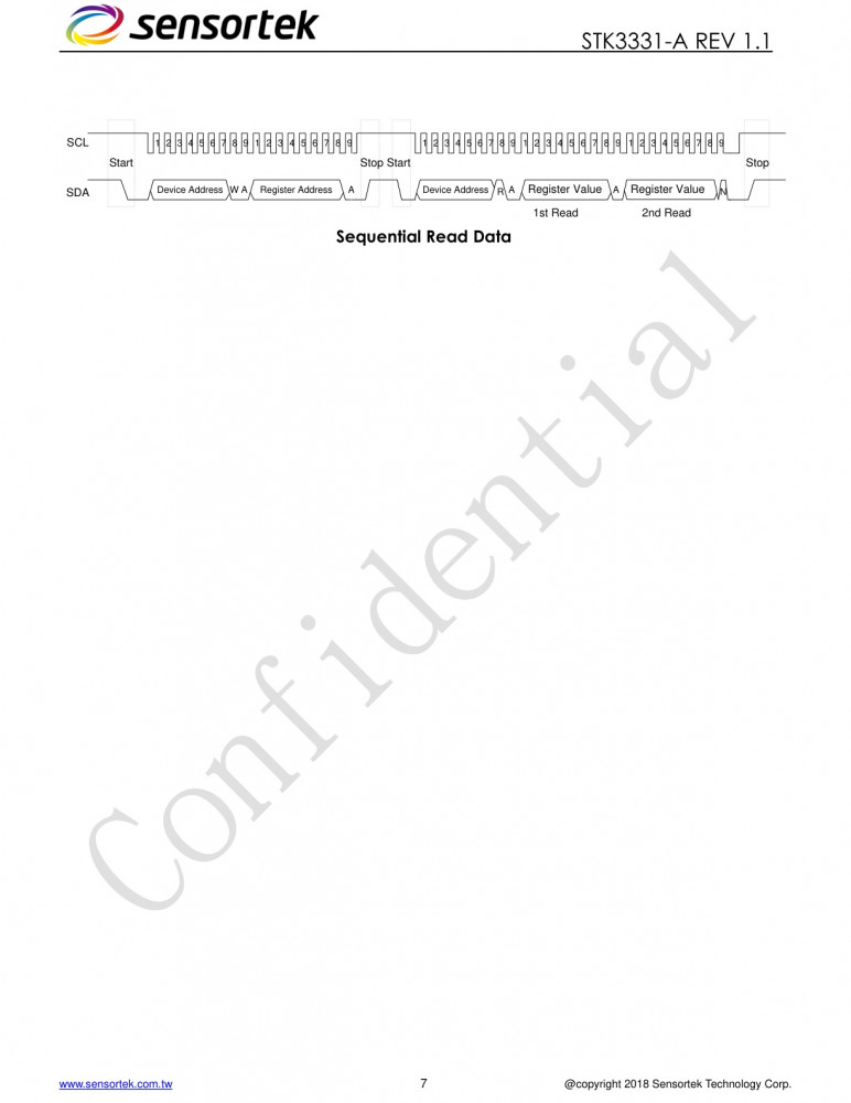 STK3331-A datasheet page 8