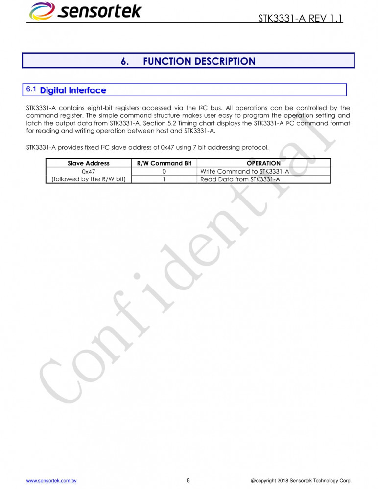 STK3331-A datasheet page 9