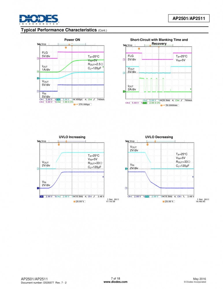 AP2511S-13 datasheet page 7