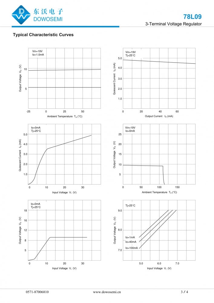 78L09 datasheet page 3