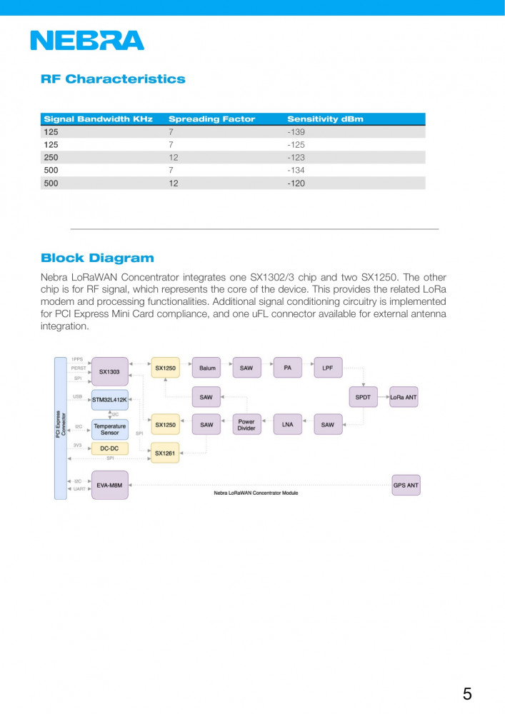 NBR-0078 documentation page 5