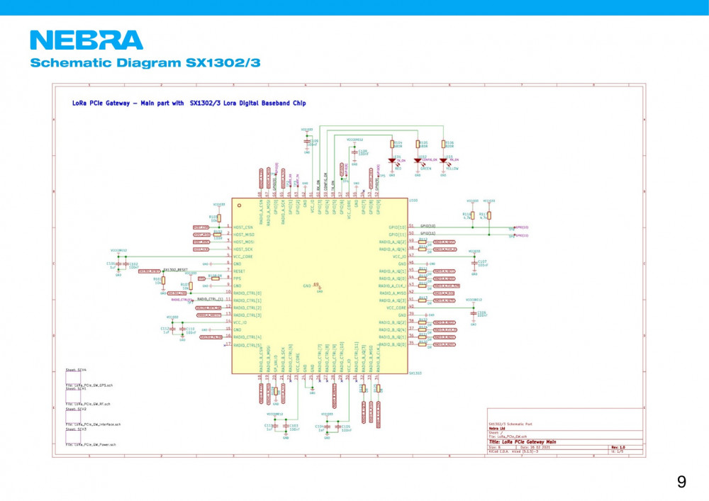 NBR-0078 documentation page 9