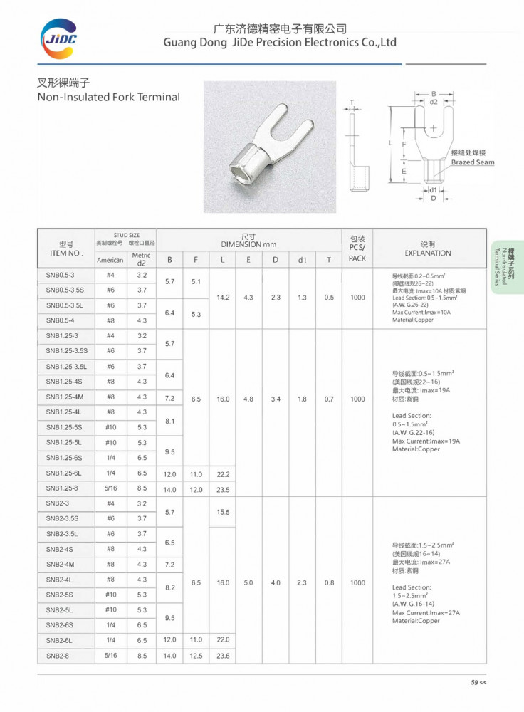 JIDC terminal document page 2