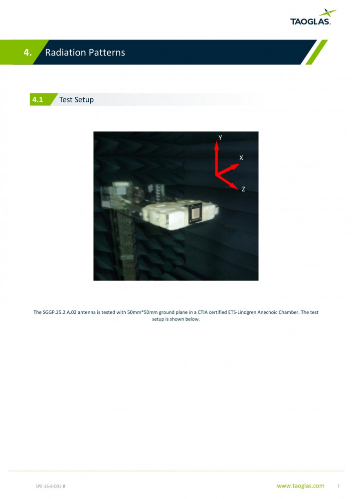 SGGP.25.2.A.02 product document page 7