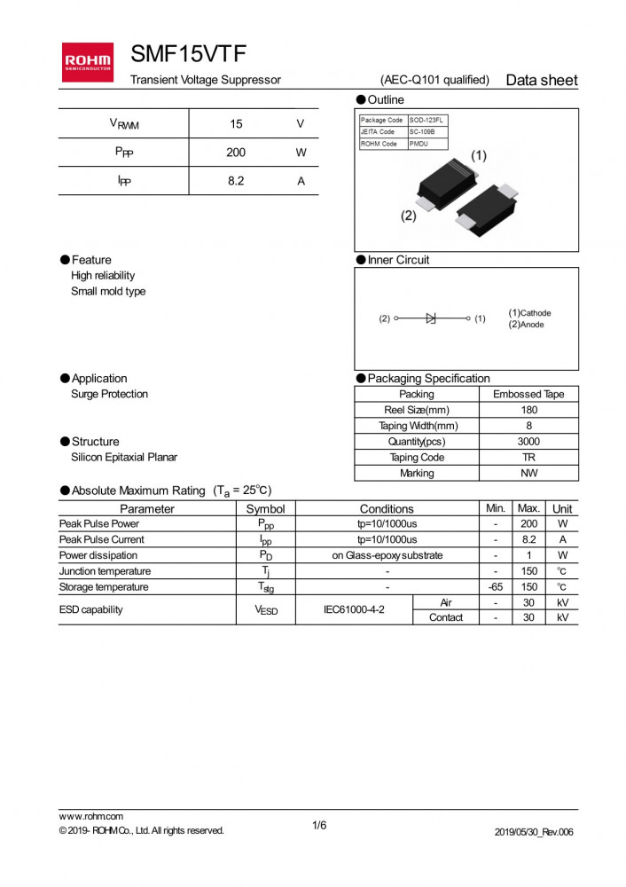 ROHM SMF15VTFTR datasheet page 1