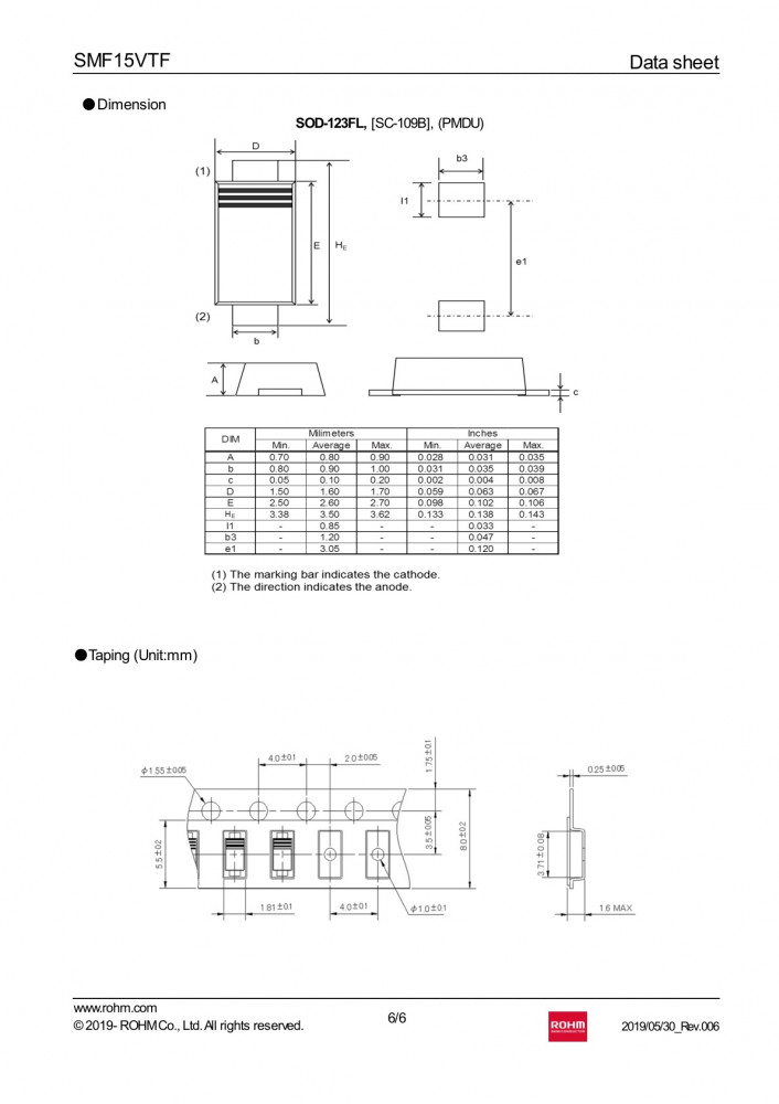 ROHM SMF15VTFTR datasheet page 6
