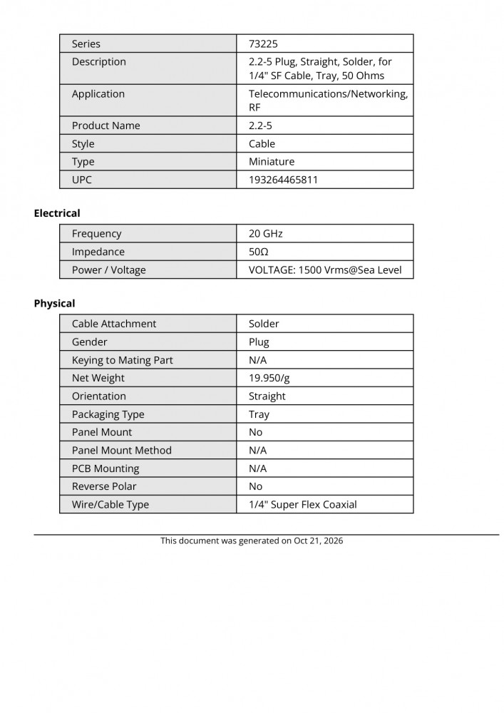 Technical document page 2 for product 732250101